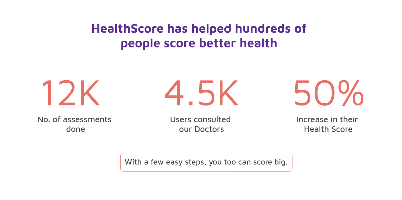 Bajaj Finserv Health - Your Personalised Healthcare Platform